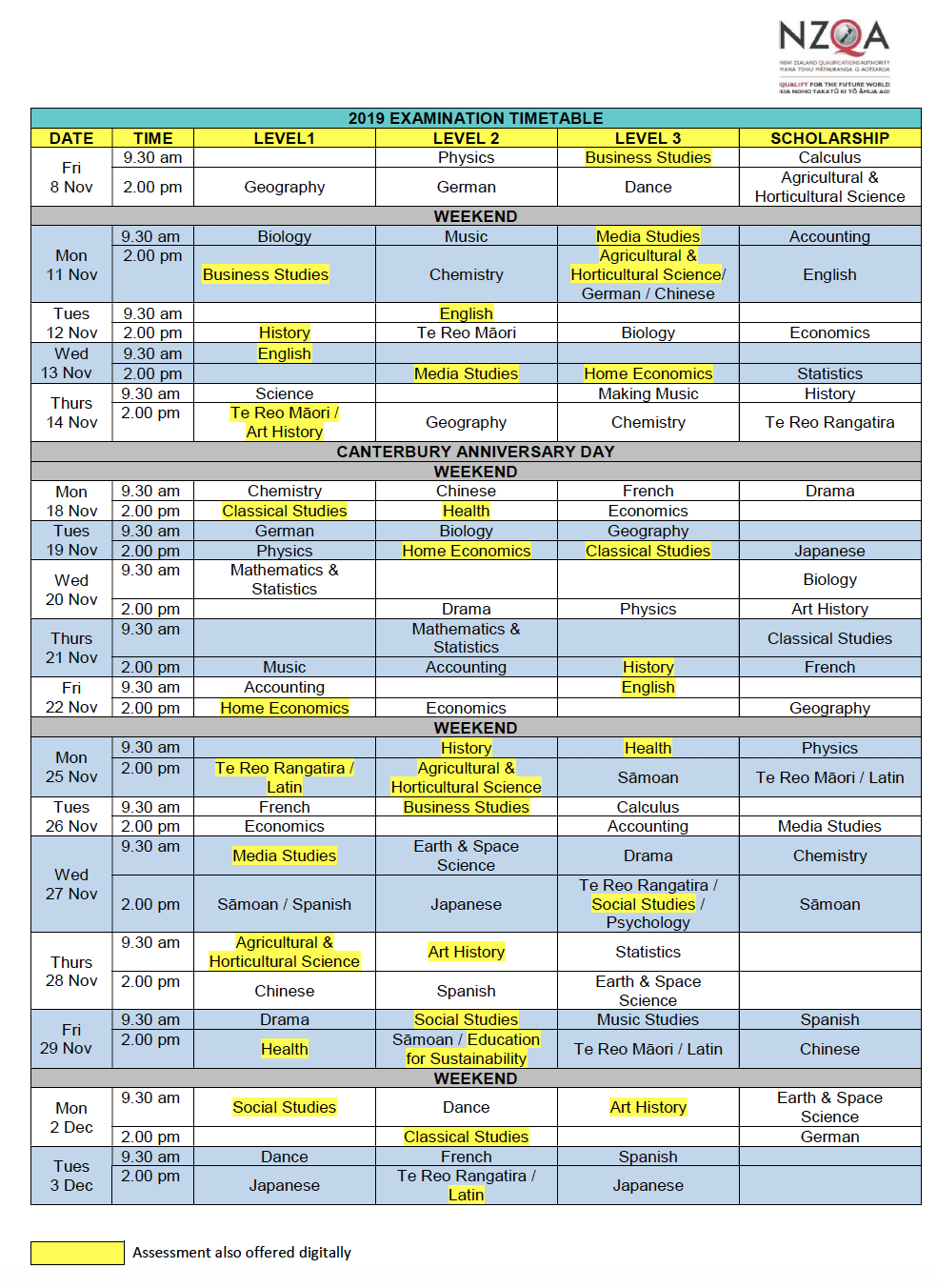 Course: Senior Examinations